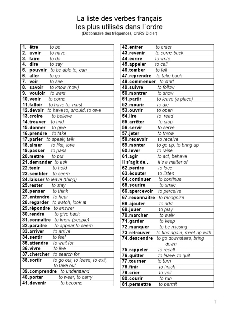 Liste de Verbes Les Plus Frequents | PDF