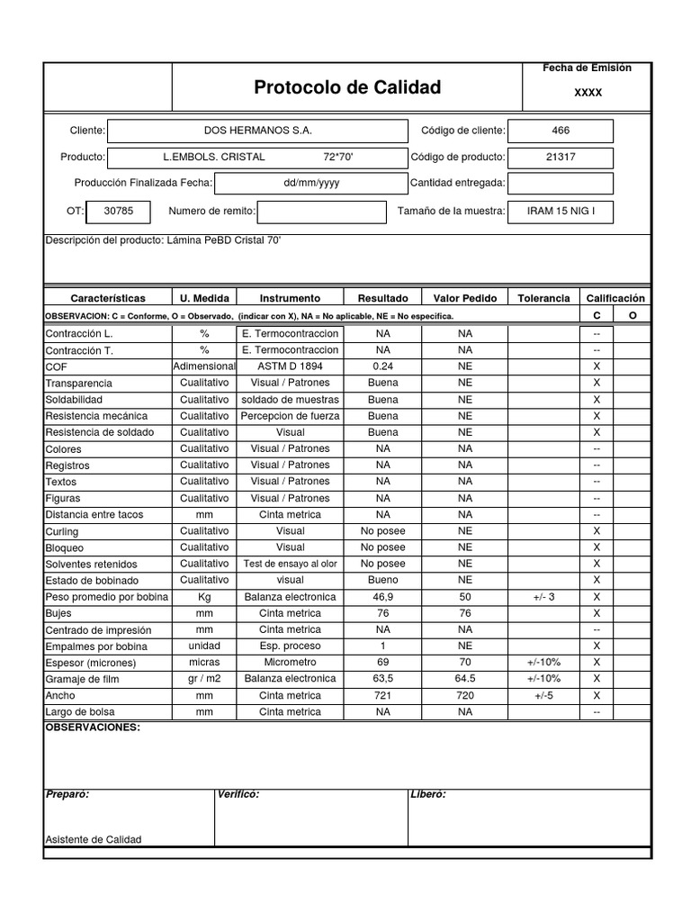 Definición y Ejemplos de COA en Calidad | PDF | Hogar, jardinería y ...