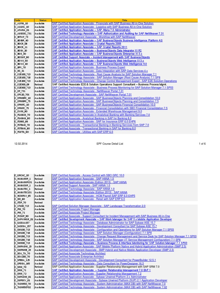 Sap Certified Exams | PDF | Sap Se | Supply Chain Management
