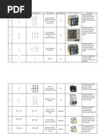 SINGLE LINE DIAGRAM - Pentingnya Diagram Satu Garis | PDF