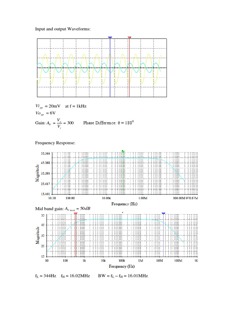 Input and Output Waveform Analysis | PDF