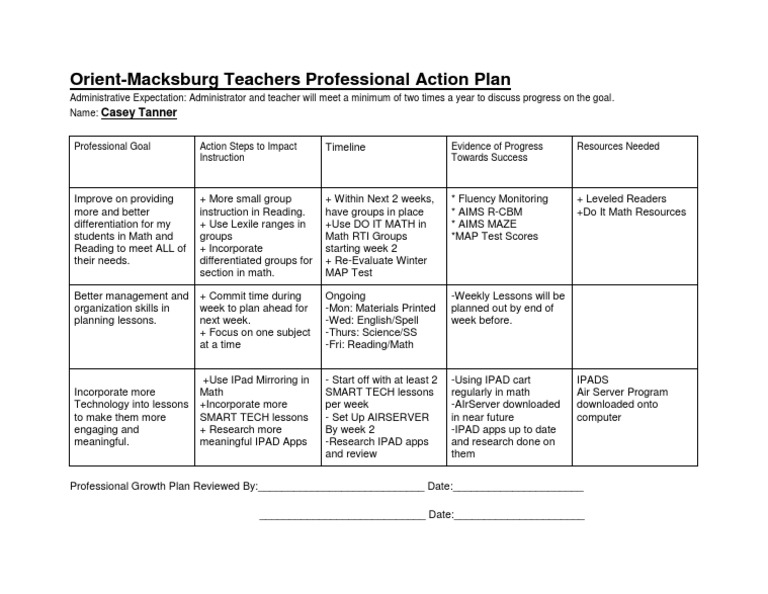 Teachers' Action Plan for Differentiation | PDF