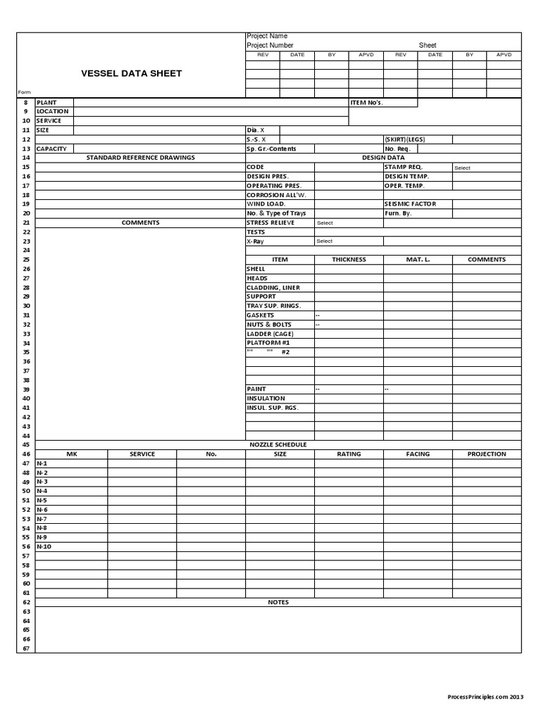 Vessel Data Sheet Process Specification Sheet Form | PDF