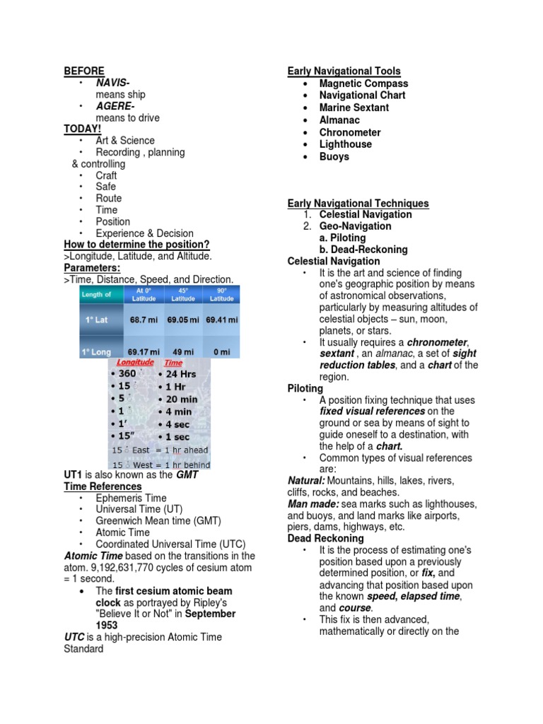 RDF & NDB | PDF | Navigation | Broadcasting