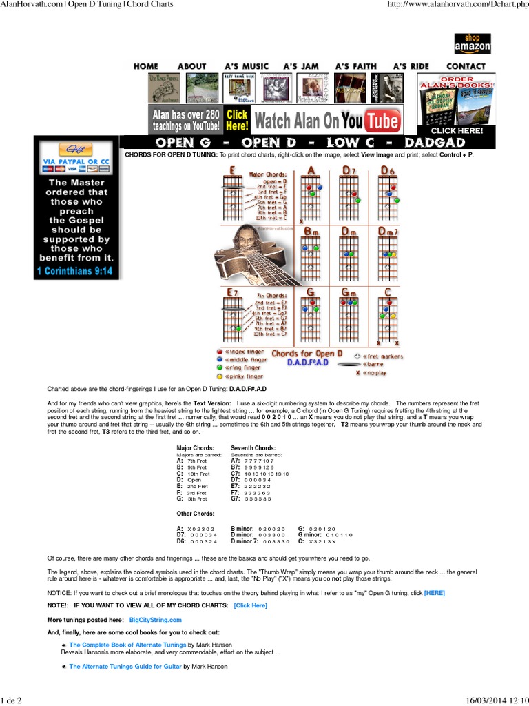 Open D Tuning - Chord Charts PDF | PDF | Guitars | European Musical ...