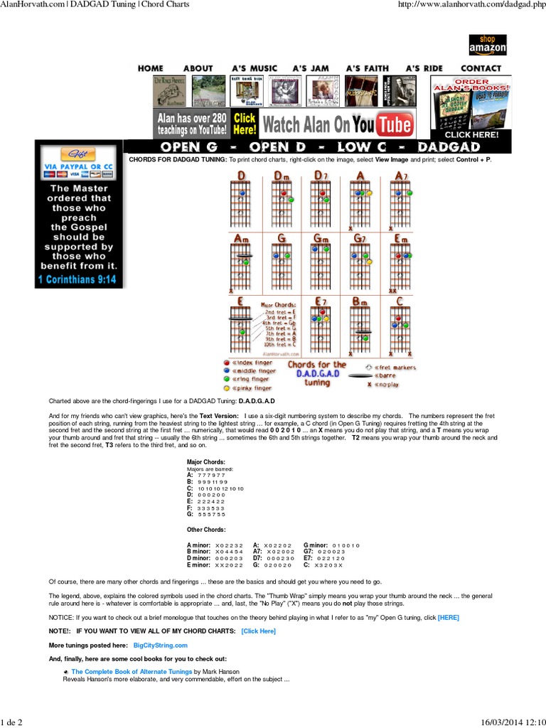 DADGAD Tuning - Chord Charts PDF | Musical Instruments | Necked Lutes