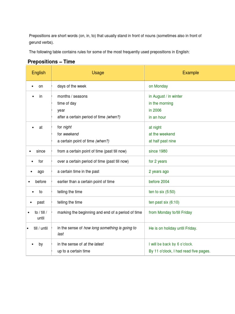 Prepositions Are Short Words | PDF | Preposition And Postposition ...