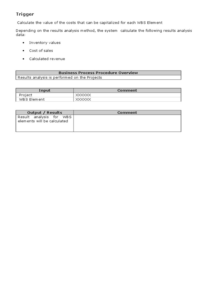 Trigger: Business Process Procedure Overview | PDF | Business | Computing