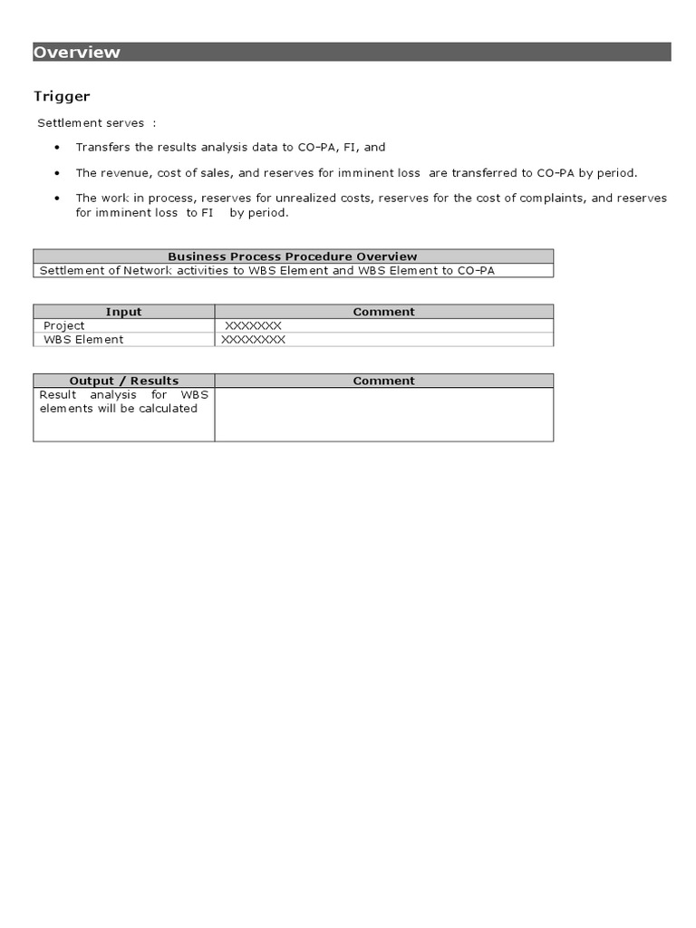 Trigger: Business Process Procedure Overview | PDF | Computing | Business