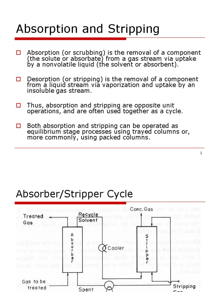 Absorption and Stripping | PDF | Solubility | Solution
