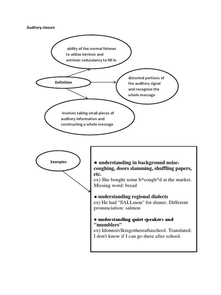 Understanding Auditory Closure Skills | PDF