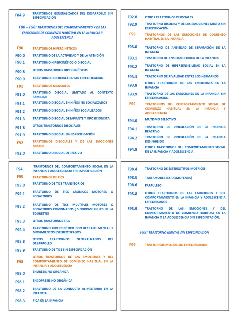Códigos CIE 10 | PDF | Demencia | Manía