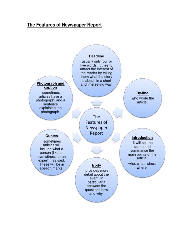 Newspaper Report Structure Guide | PDF | Foreign Language Studies