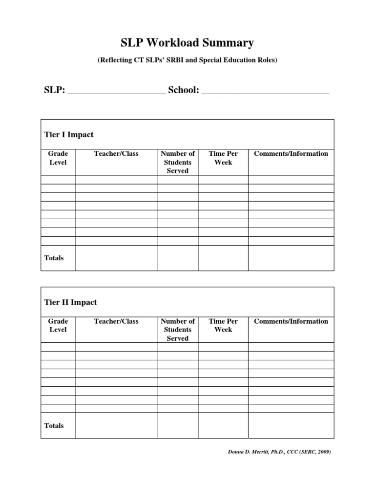 SLP Workload Summary Revised | PDF | Career & Growth | Social Science