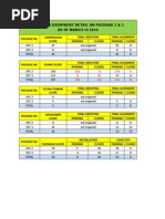 International Oil Cleanliness Level Chart As Per ISO & NAS Class | PDF ...