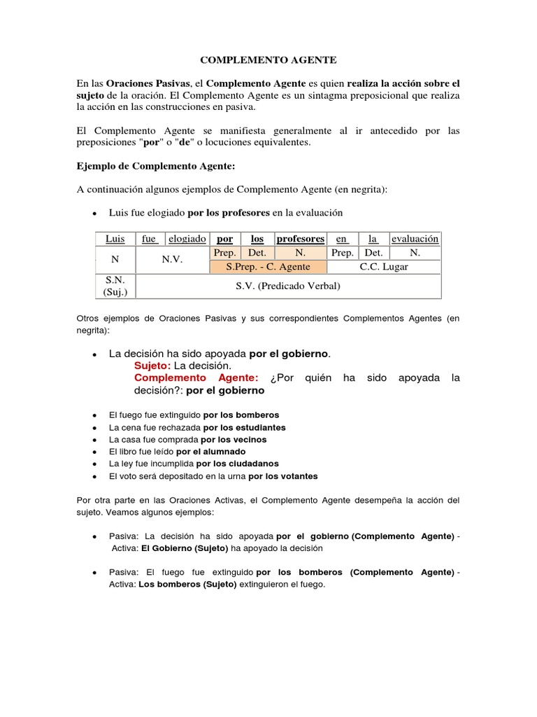 Complemento Agente | PDF | Asunto (gramática) | Sintaxis