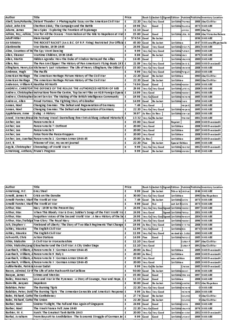 War List | PDF | Winston Churchill | Espionage