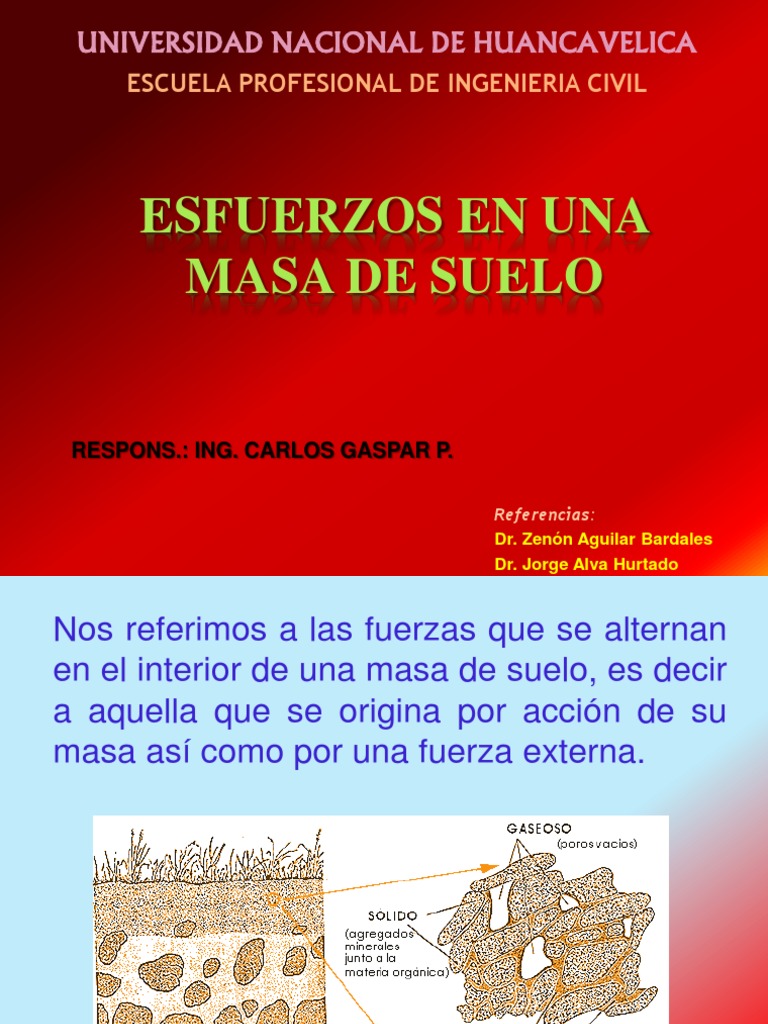 2.1 Esfuerzos en Masa de Suelo II | PDF | Elasticidad (Física) | Suelo