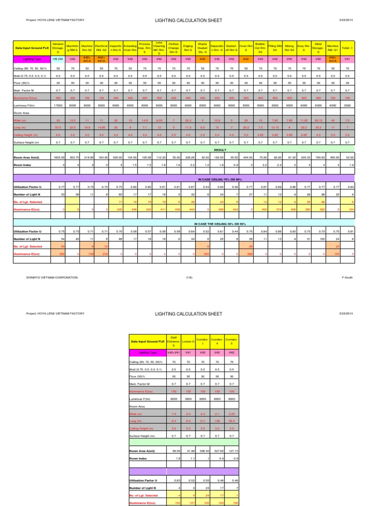 Lighting Calculation Sheet New | PDF | Natural Philosophy ...