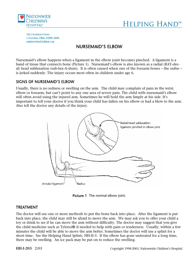 Signs of Nursemaid'S Elbow | PDF | Elbow | Arm