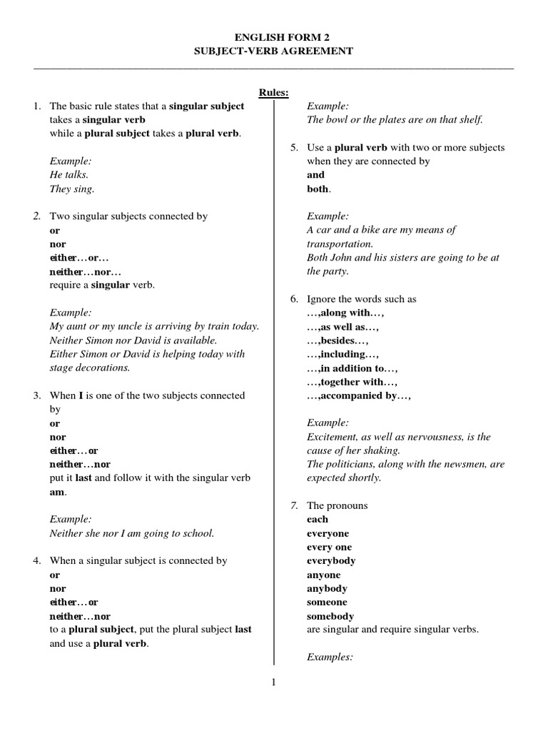 Spanish Subject Verb Agreement Examples
