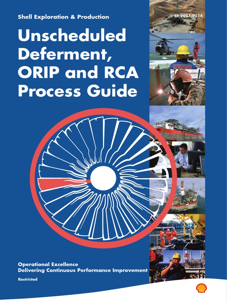 Unscheduled Deferment | PDF | Reliability Engineering | Business Process