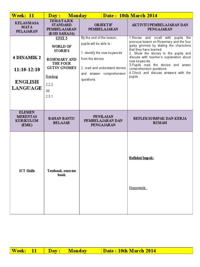 Lesson Plan Pdf Human Communication Semiotics