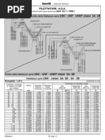 Tap Chart (Unc/unf) | PDF