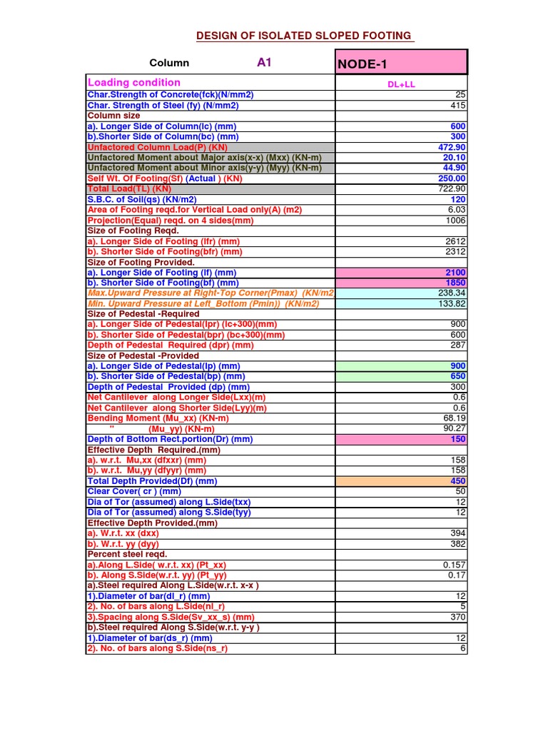 RCC Isolated Footing Design | PDF | Structural Engineering | Materials