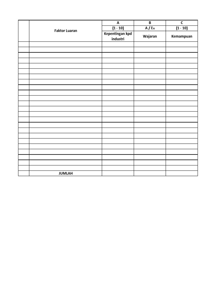 Swot & Strategies Fedex | PDF | Fed Ex | Strategic Management