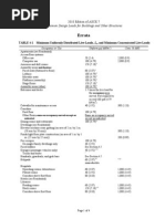 ASCE 7-10 - Tabla4-1 - Minimum Uniformly Distributed Live Loads PDF | PDF | Truss | Structural ...