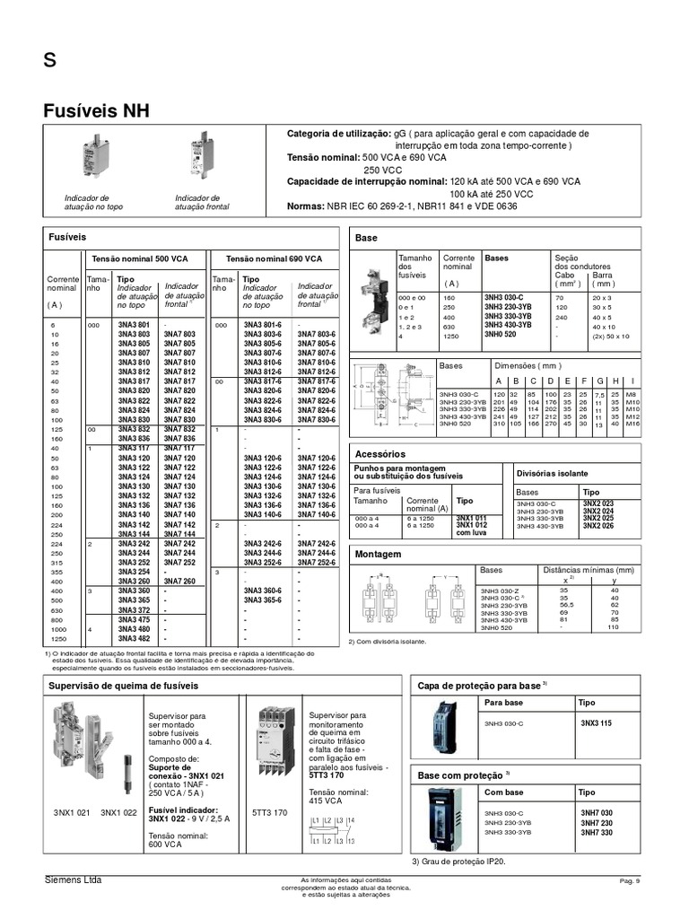 Fichas Tecnicas Fusiveis Geral Pdf Pdf Fusível Elétrico Segurança