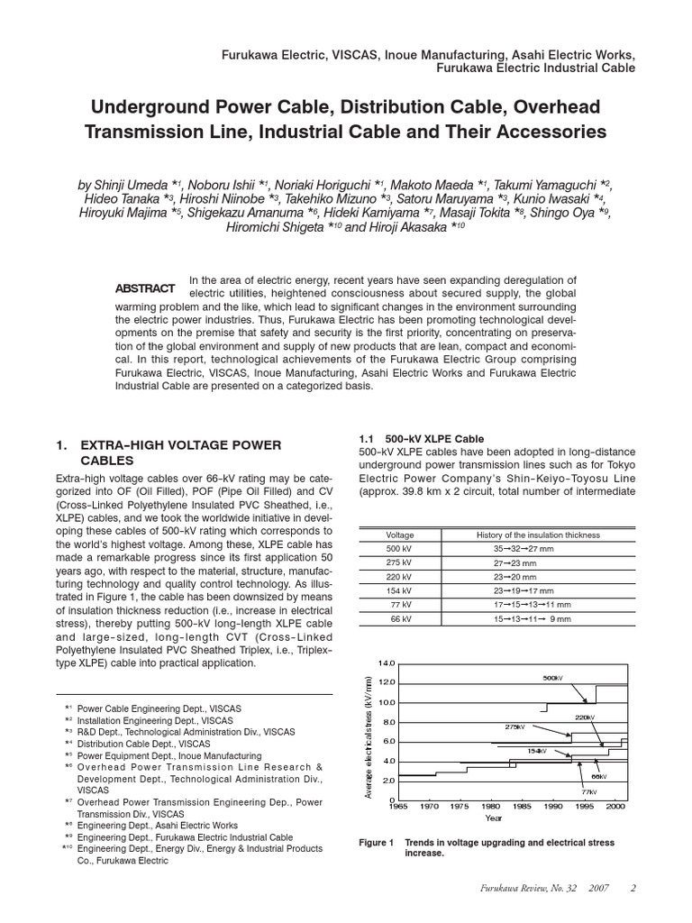Underground Power Cable, Distribution Cable, Overhead Transmission Line ...