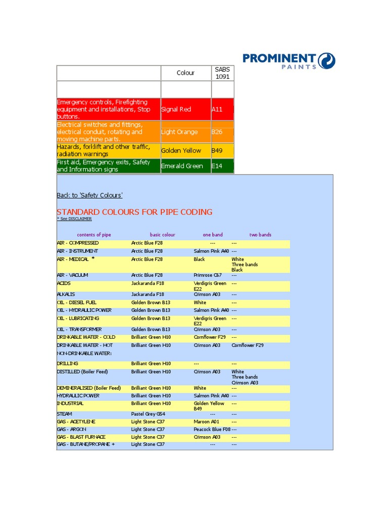 Safety Colours | PDF