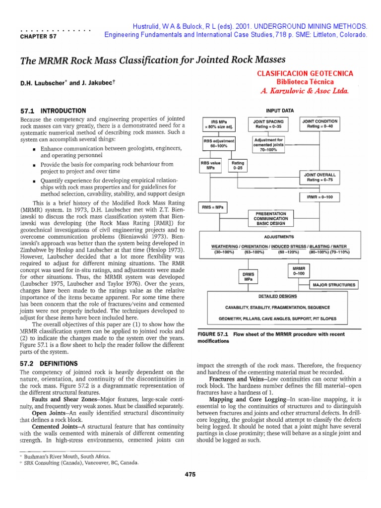 2001 The Laubscher MRMR Rock Mass Classification | PDF