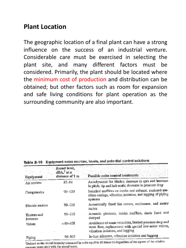 Factors to Consider in Plant Location Selection and Layout for Optimal ...