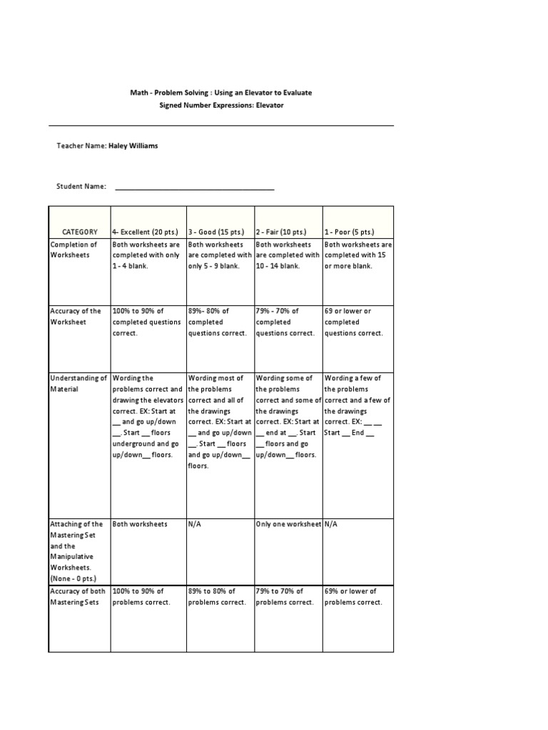 Elevator Math Assessment Rubric | PDF