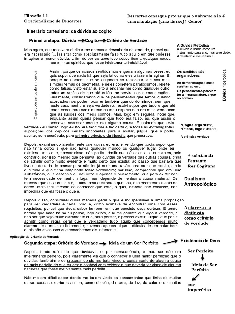 O itinerário cartesiano da dúvida ao cogito: como Descartes estabelece ...