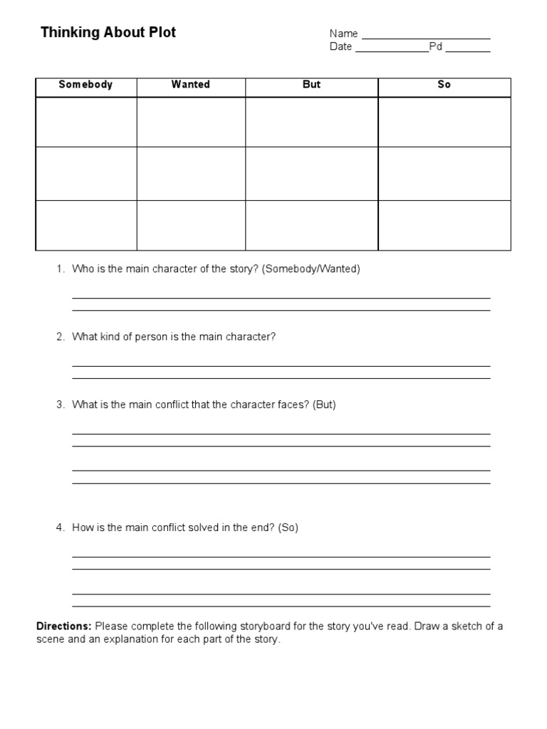 Thinking About Plot: Somebody Wanted But So | PDF