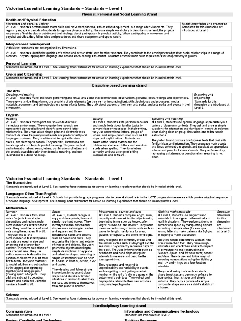 Victorian Essential Learning Standards - Standards - Level 1 | PDF ...