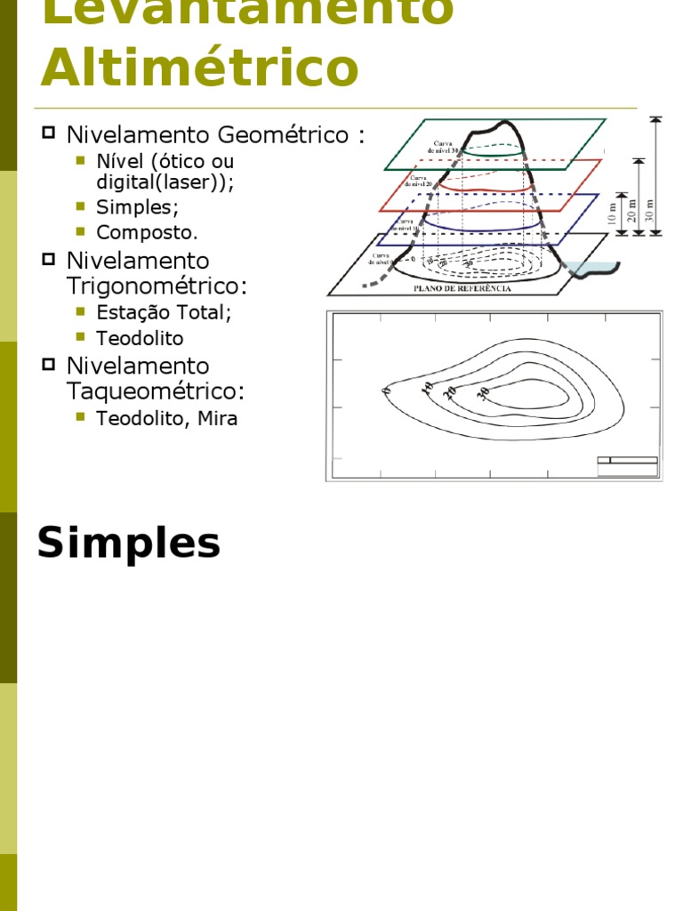 Topografia10 Altimetria | PDF | Topografia | Cartografia