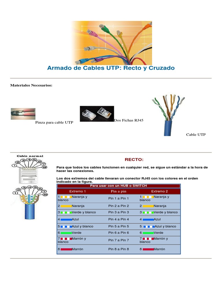 Tutorial para Armar Cables de Red | PDF | Telecomunicaciones | Redes de ...