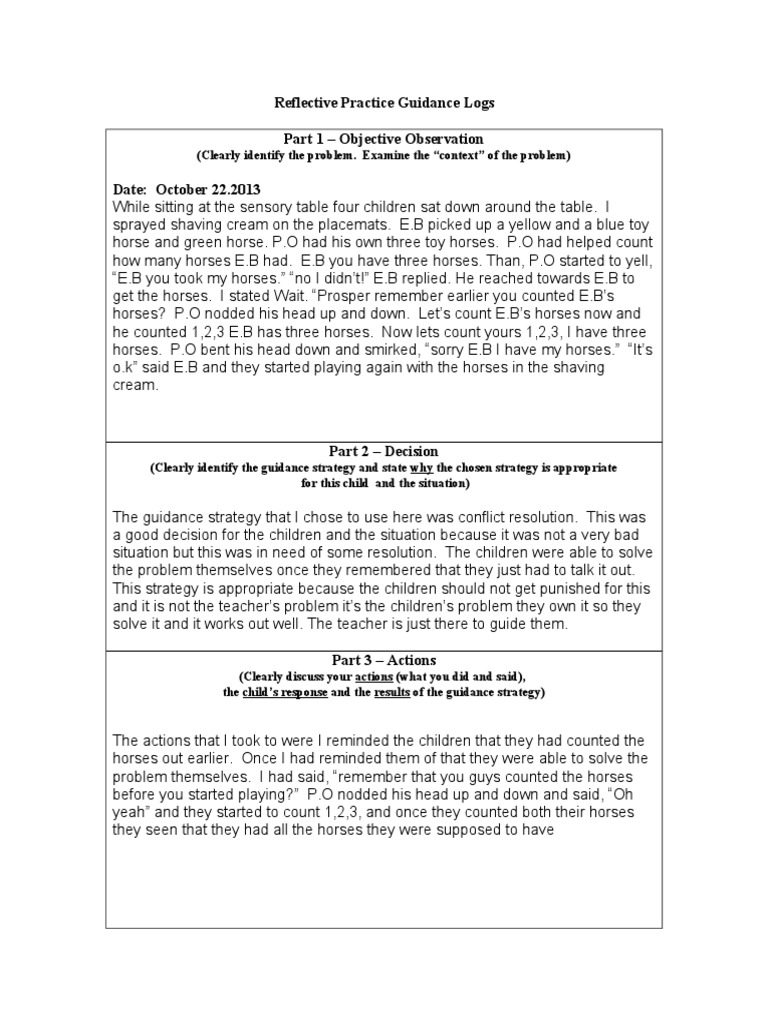 Reflective Practice Logs 3 | PDF | Behavior Modification | Learning