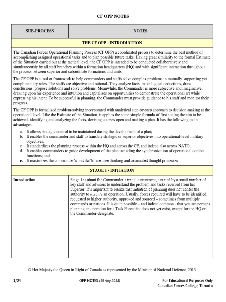 Opp Notes | PDF | Risk | Operational Level Of War
