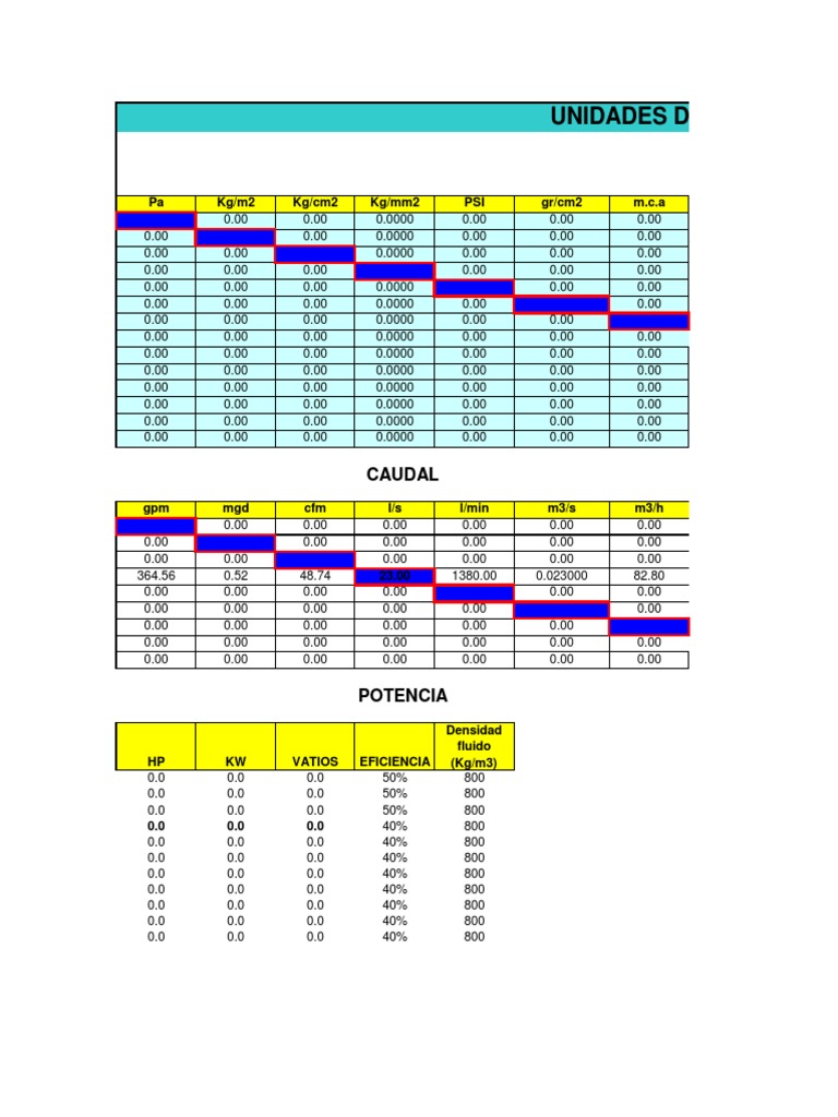 Pressure, Flow, and Power Units Chart | PDF