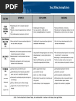 Judging Criteria and Evaluation: Short Film Category | PDF ...