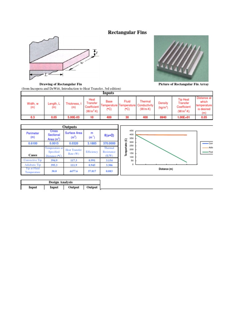 Fin Solver | PDF | Heat Transfer | Convection
