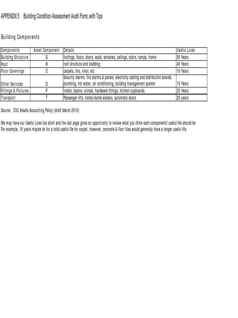 Appendix 5 Building Condition Assessment Audit Form | Wall | Framing ...