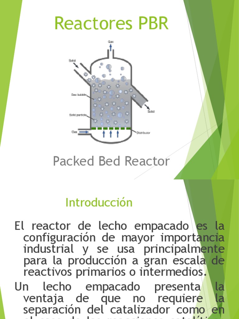 Reactor PBR