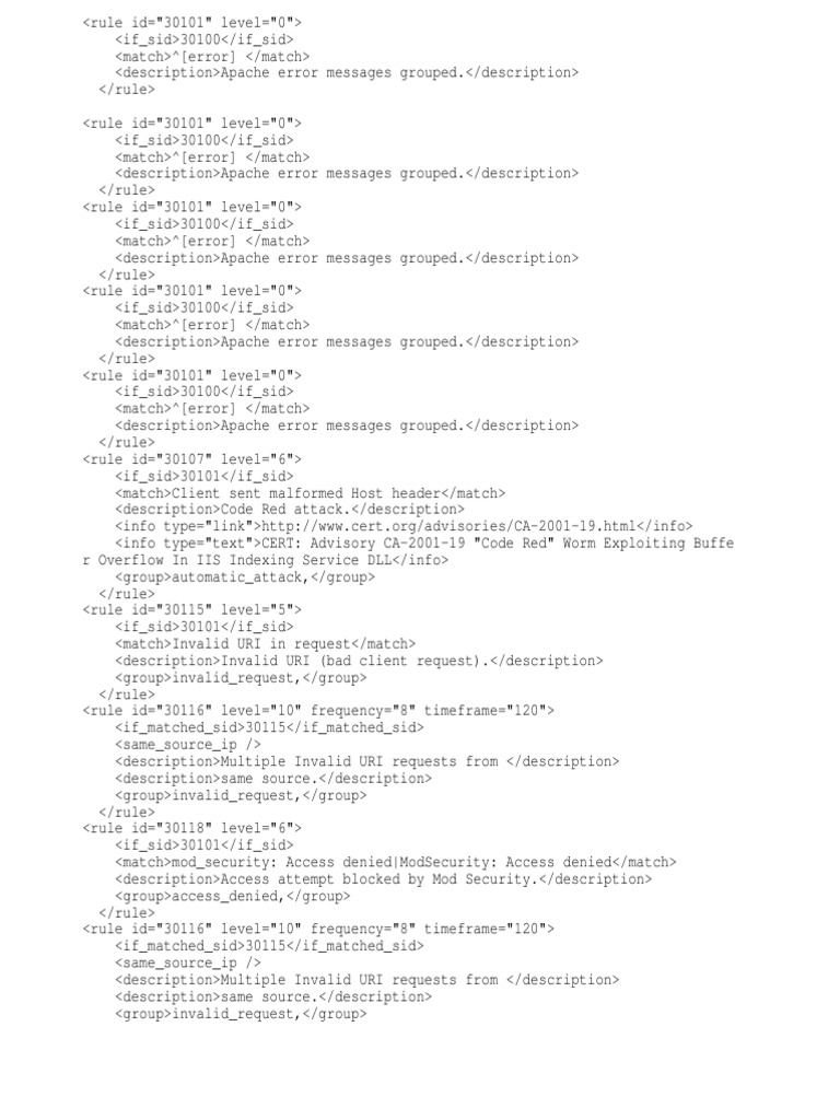 Ossec | Download Free PDF | Computer Architecture | Data Transmission